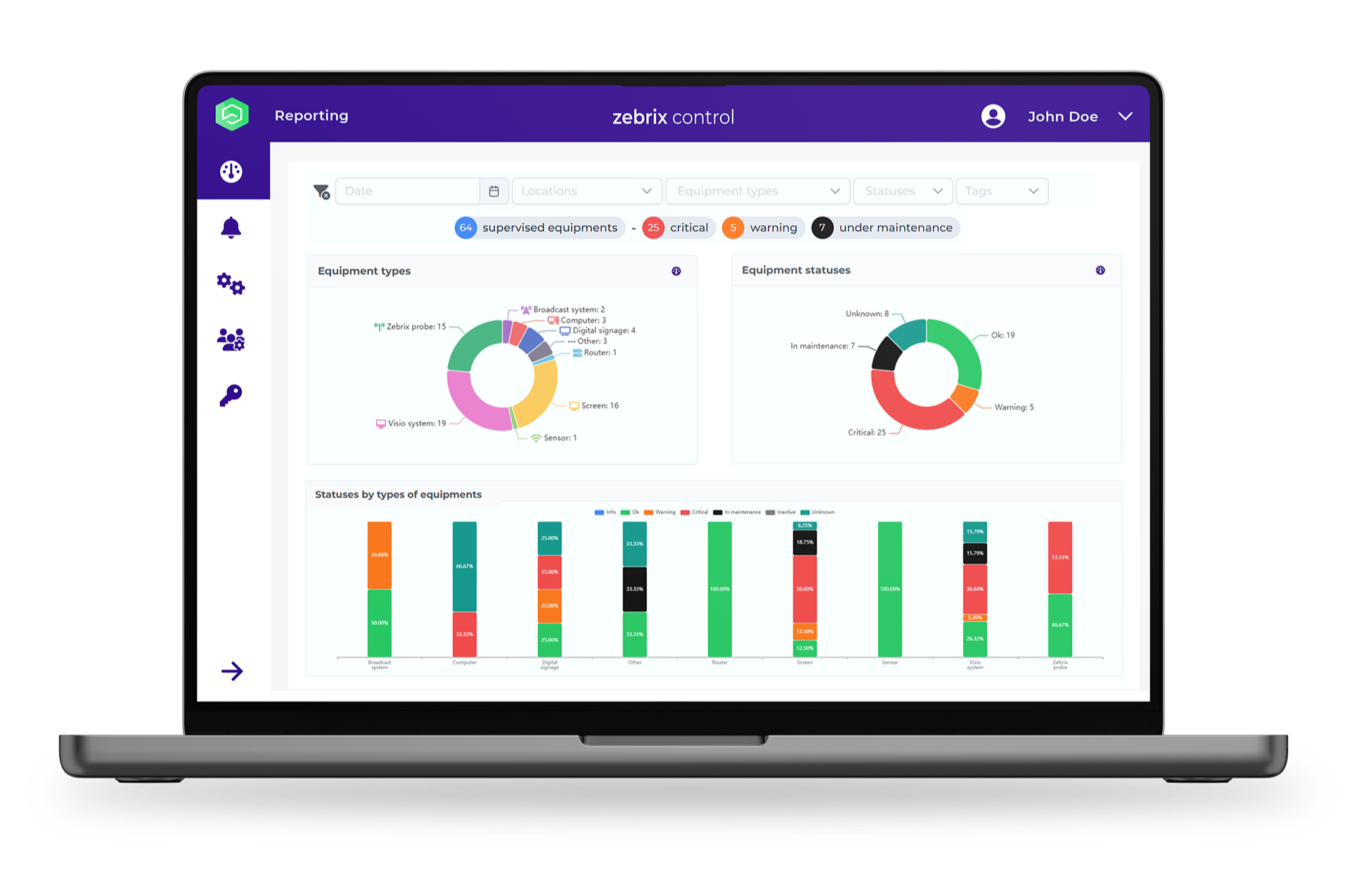 Cloud based solutions for better retail and workplace experiences